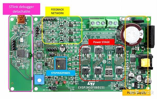 如何驱动三相电机？如何快速实现电机控制设计 ？ - 知乎