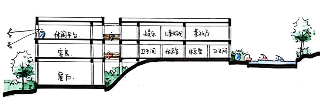 图解建筑 | 04期：建筑剖面空间基本要素图解 - 知乎