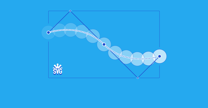 SVG 动画指南 (SMIL) - 知乎