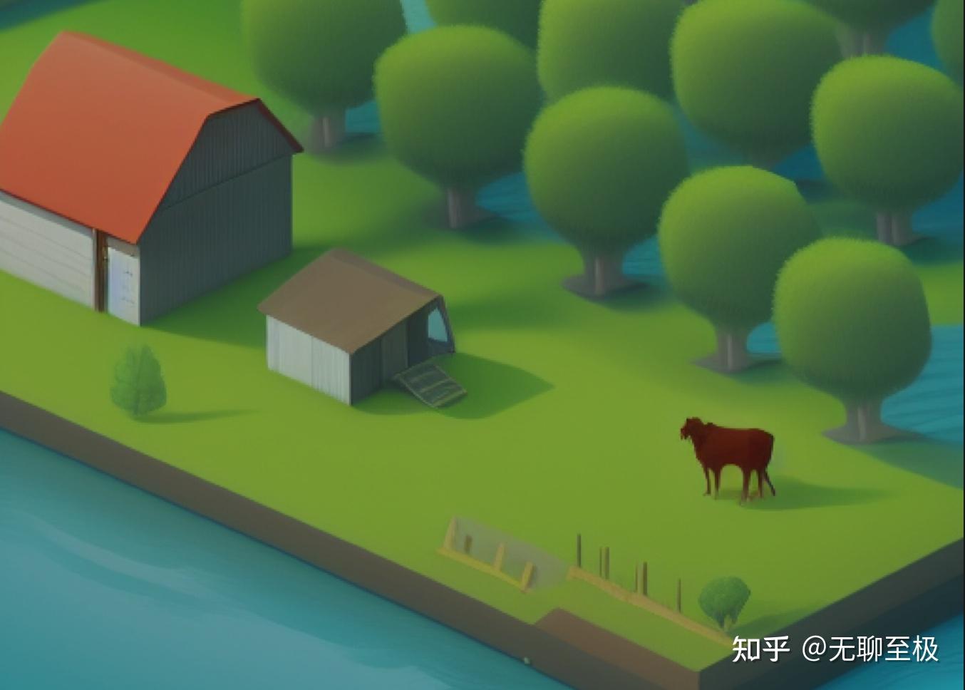 （1）AIGC 如何做游戏 | Unity 美术资源准备 - 知乎