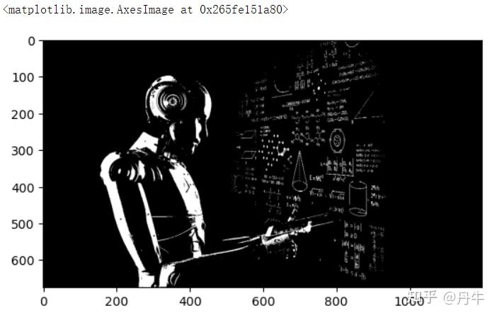 Python机器学习教程—数据预处理 知乎 4907