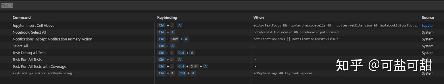 Vscode 里面的 （Ctrl+A）全选 快捷键不起作用了，在设置里面添加了快捷键也不行怎么回事？ - 知乎