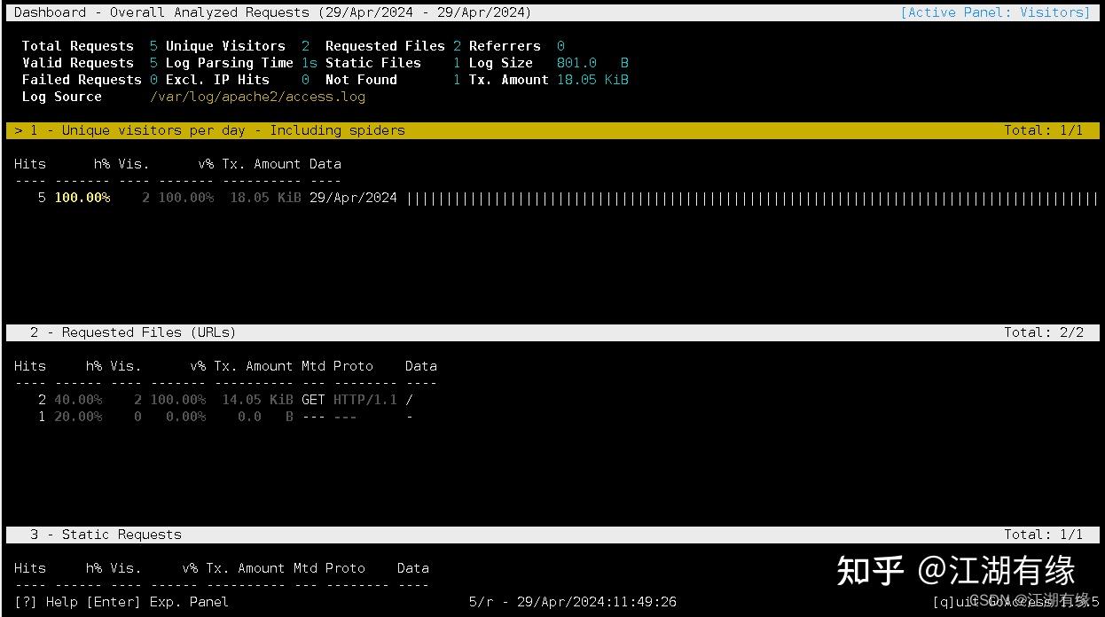 Linux系统之GoAccess实时Web日志分析工具的基本使用 - 知乎