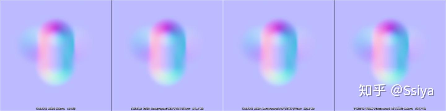 ASTC纹理压缩格式详解 - 知乎