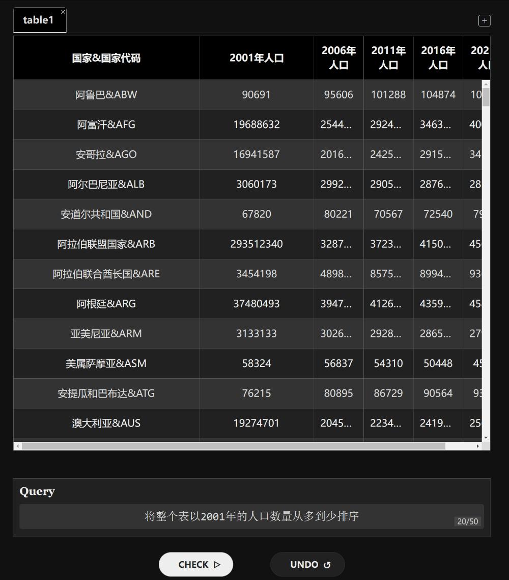 数据分析处理工具,chatexcel软件体验 知乎