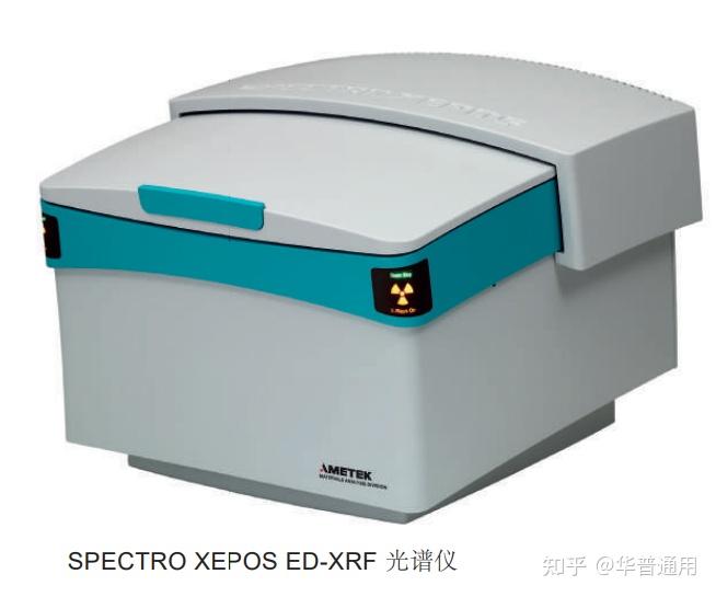 运用ED-XRF进行大气颗粒物元素分析 - 知乎