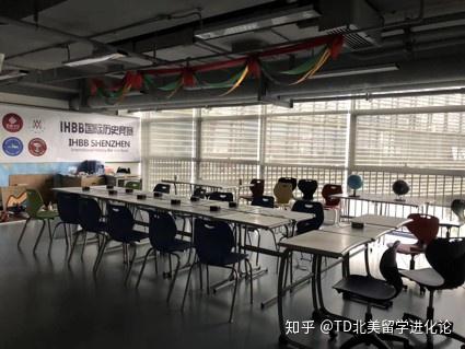 国际历史竞赛IHBB是什么？含金量高吗？报名有门槛吗？参赛途径/比赛流程是什么？