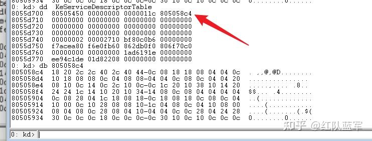 ring0下的进程保护 - 知乎