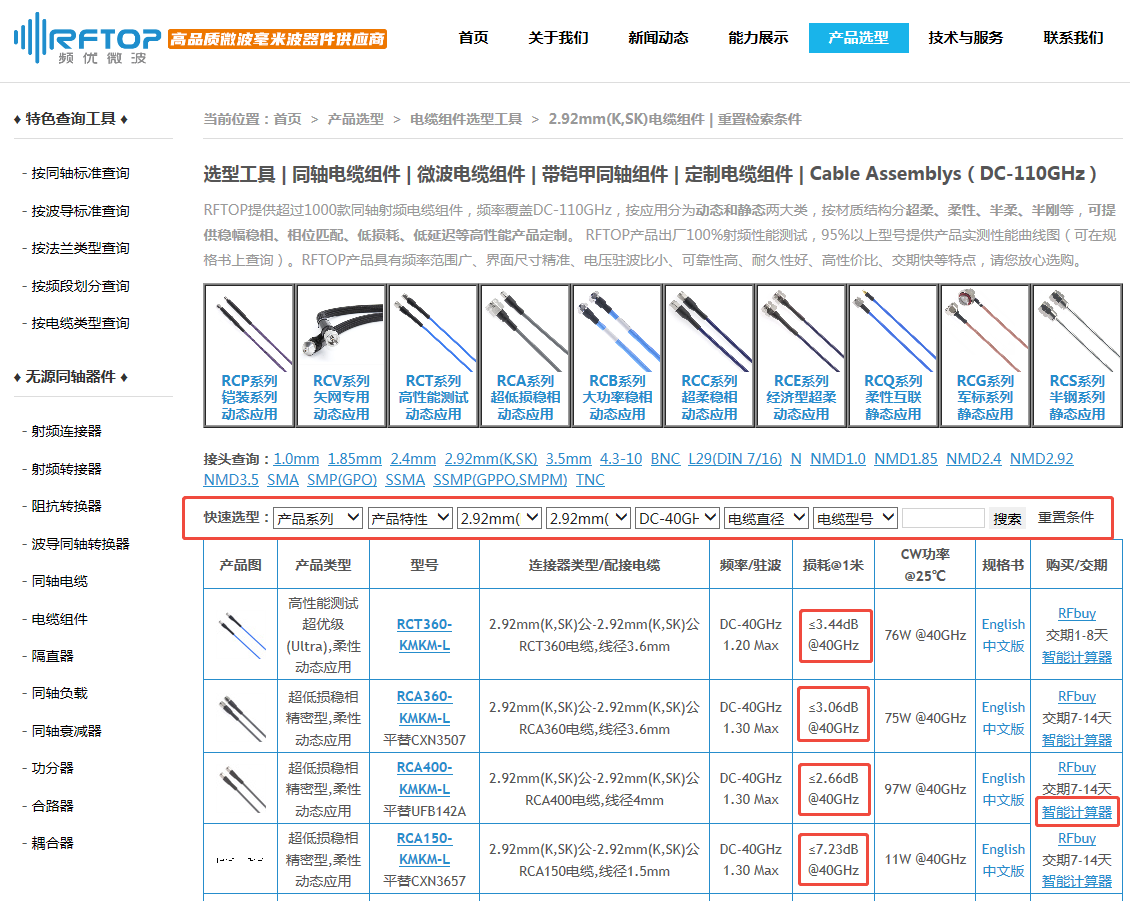 RFTOP推出智能化电缆及组件选型工具 让您秒变选型专家 - 知乎