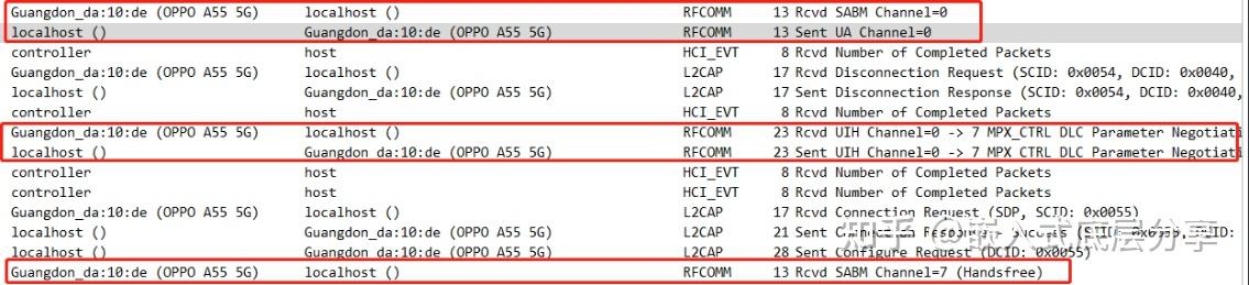 蓝牙电话HFP协议 - 知乎
