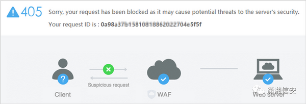 干货 | 常见WAF拦截页面总结 - 知乎
