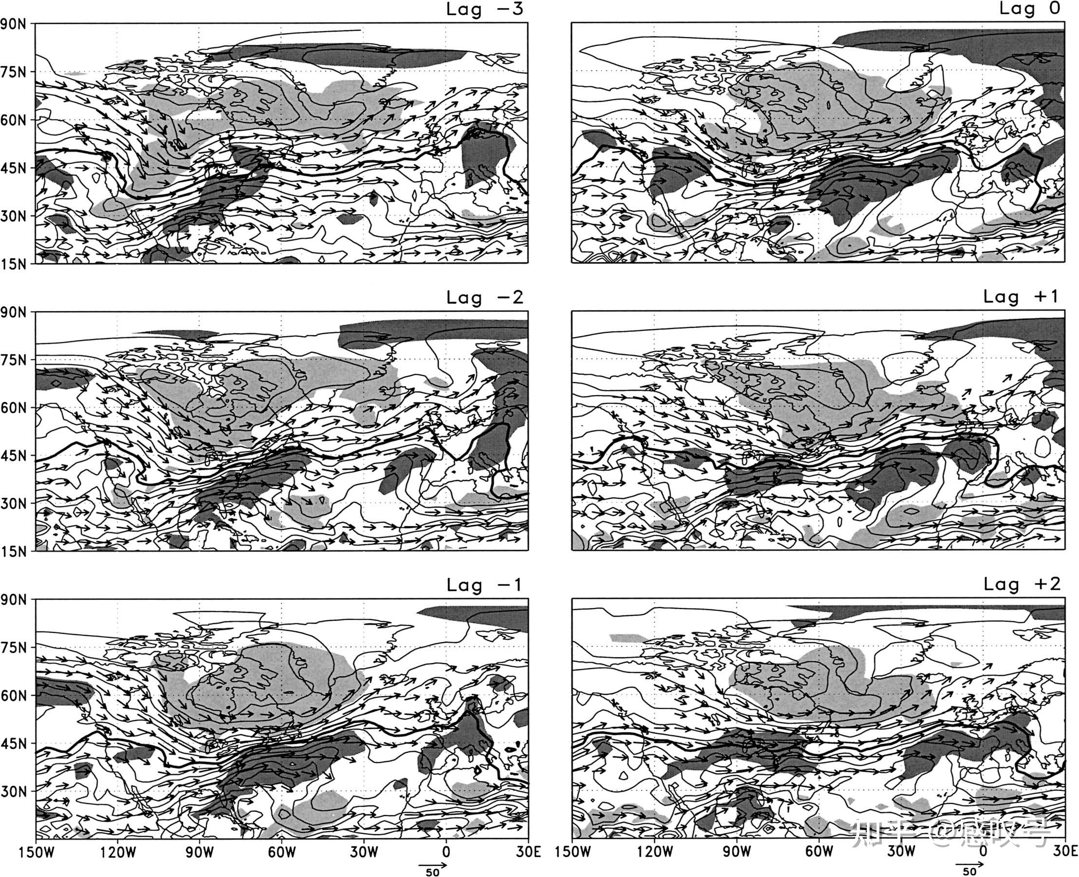 Synoptic View of the North Atlantic Oscillation JAMES J. BENEDICT 翻译（上 ...