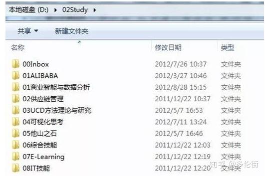如何高效地进行资料搜集和整理？ - 知乎