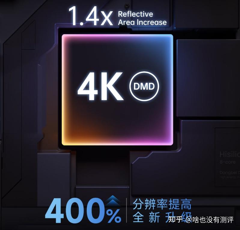 极米Z9X/坚果N1S/当贝D7X Pro：双十一4K激光投影核心参数全对比 - 知乎