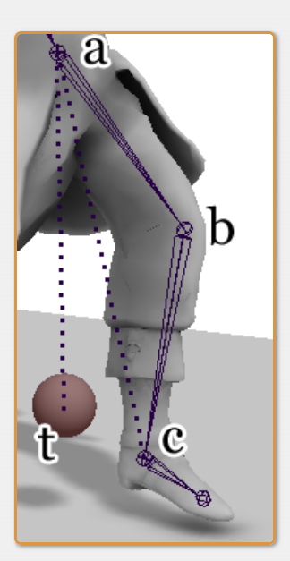 Two Bone IK - 知乎