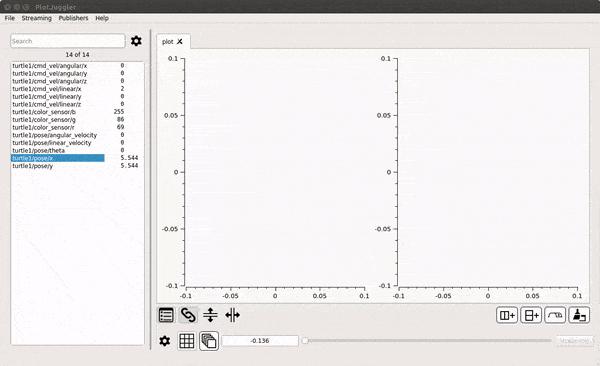 【Ros可视化绘图工具】Ros绘图神器——PlotJuggler - 知乎