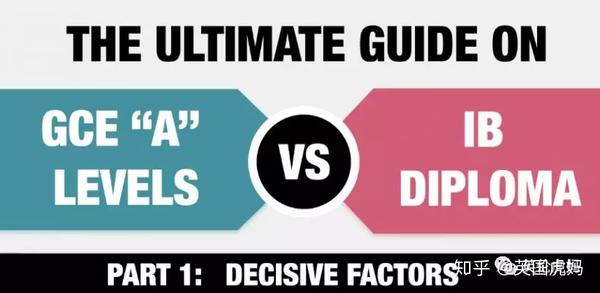 2019 英国私校 IB 高考学校成绩排名! 一篇文章看懂A LEVEL和IB的区别是什么？ - 知乎