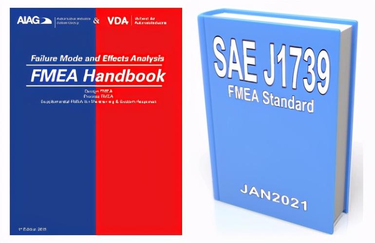 过程开发期间风险管理的主要工具PFMEA（内附FMEA模板） - 知乎