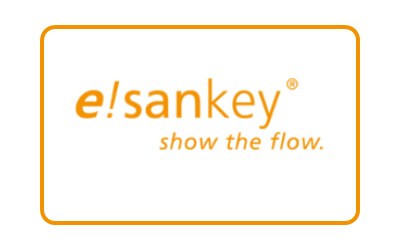 e!Sankey桑基图制作软件 - 知乎