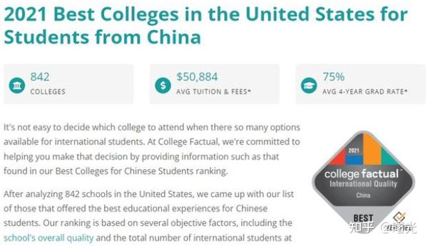 College Factual最适合中国学生的美国大学排名发布！ - 知乎