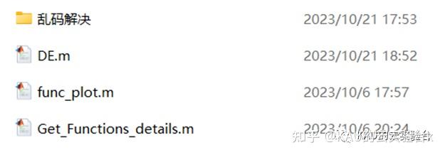 超详细 | 差分进化算法原理及其实现(Matlab/Python) - 知乎