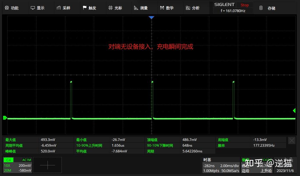 USB3.0的LTSSM与Link training - 知乎