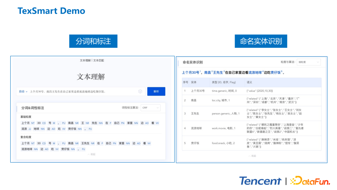 腾讯智能写作助手“文涌”（Effidit）关键技术揭秘 - 知乎