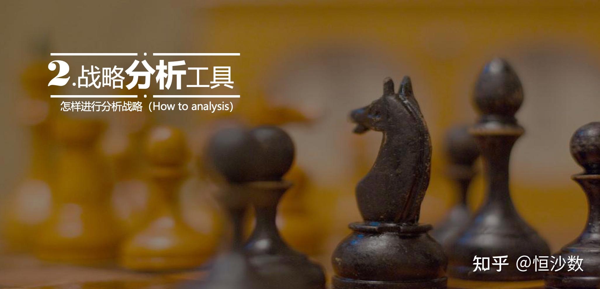 战略工具箱：战略分析工具 - 知乎