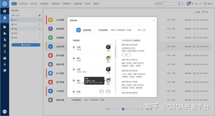 Java开源开发平台O2OA V7.0发布，支持Docker容器化部署和三员管理模式 - 知乎