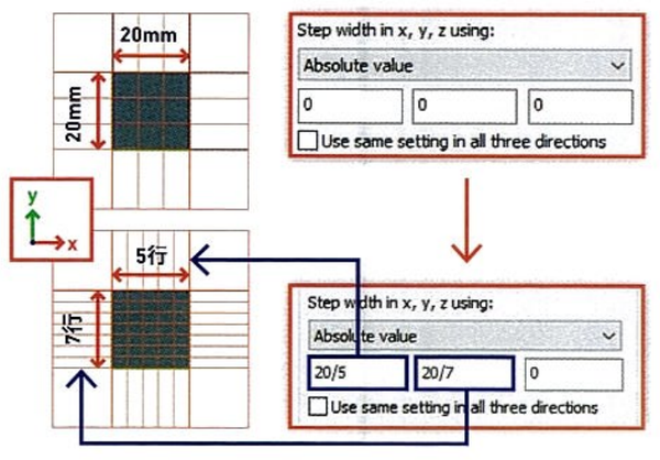 Simulia仿真之CST的使用指南（8） | 百世慧® - 知乎