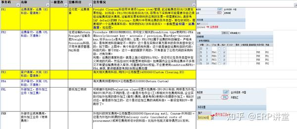 SAP OBYC 自动记账详解 - 知乎
