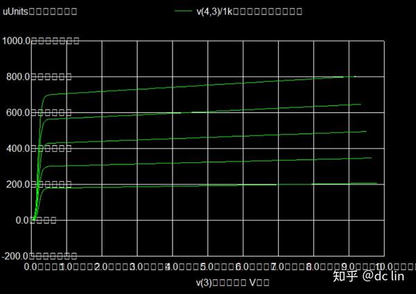 ngspice简要介绍和安装 - 知乎