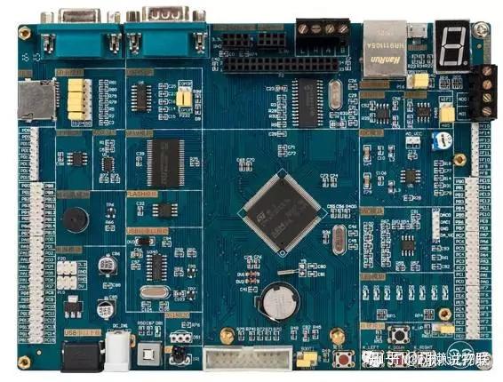 STM32入门系列-介绍STM32型号与功用 - 知乎