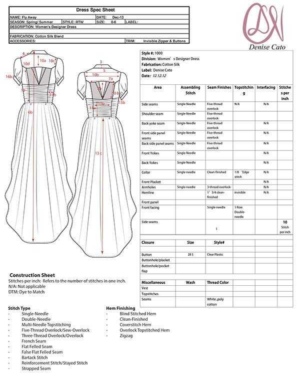 如何自学服装设计？有什么相关书籍或网站推荐？ - 知乎