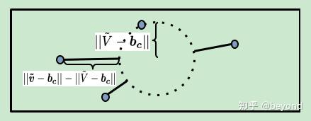 RSN(Range Sparse Net)的翻译解读 - 知乎