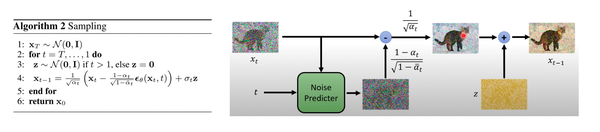 [Transformer 101系列] AIGC组成原理(上) - 知乎