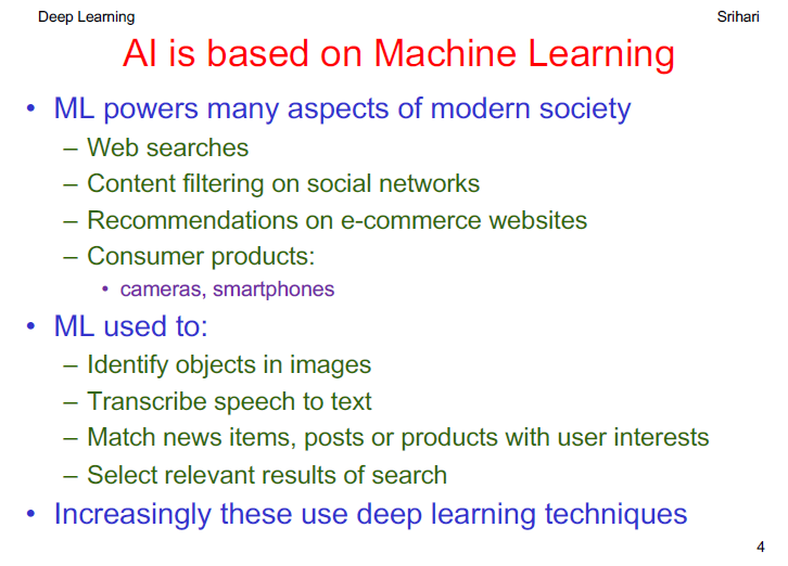 Introduction to Deep Learning（Buffalo University ） - 知乎