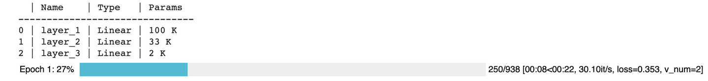 PyTorch Lightning初步教程（上） - 知乎