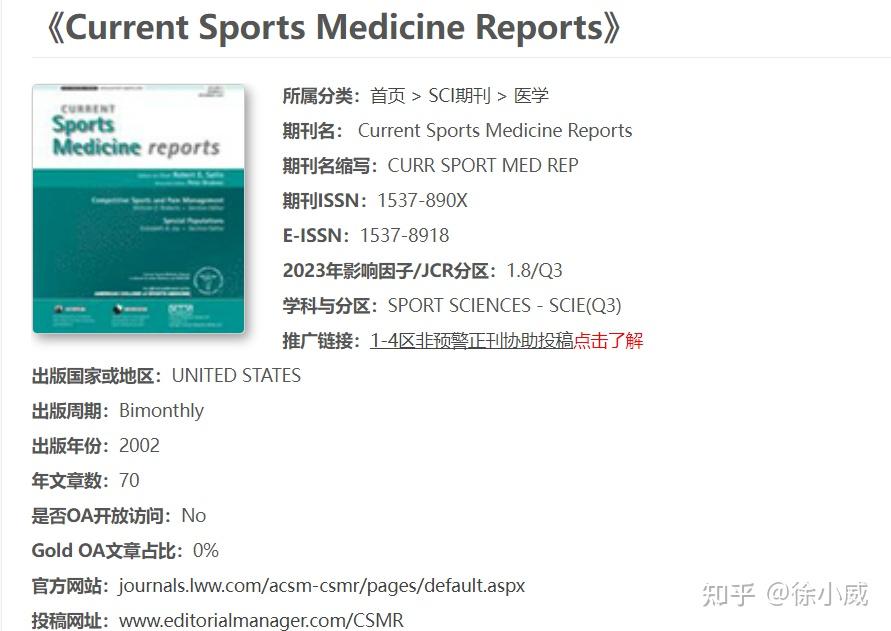 体育类10大国际核心期刊 SSCI/SCI - 知乎