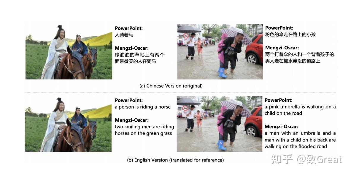 【论文笔记】当Bert炼丹不是玄学而是哲学：Mengzi模型 - 知乎