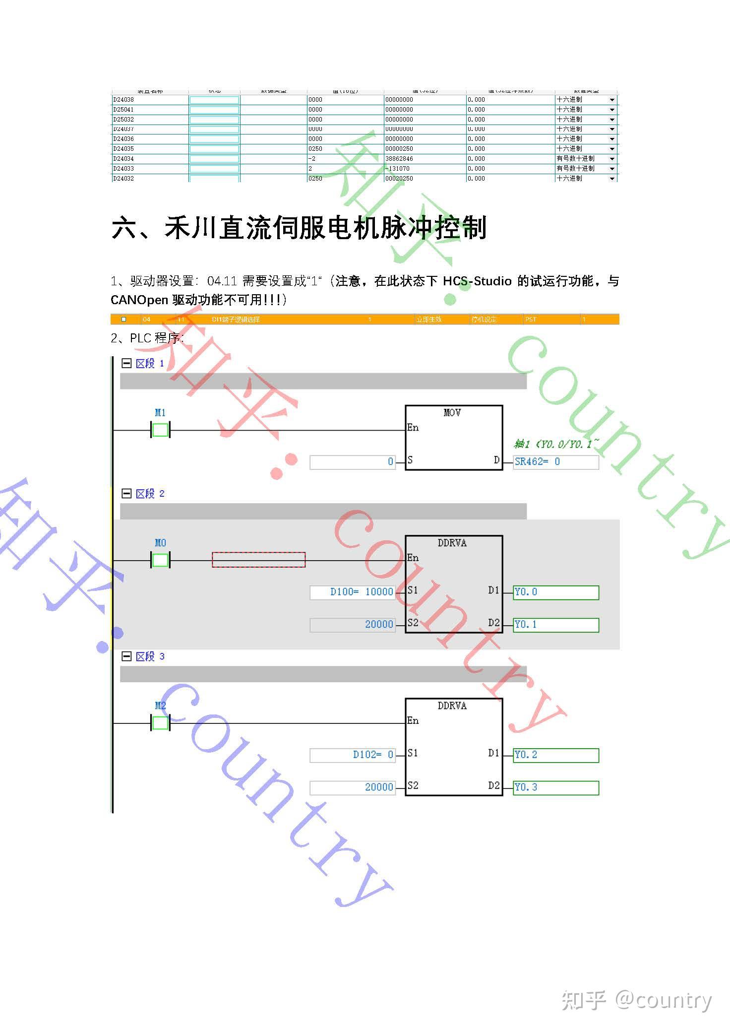 AS228T-D3EN CANOpen通讯 脉冲控制 - 知乎