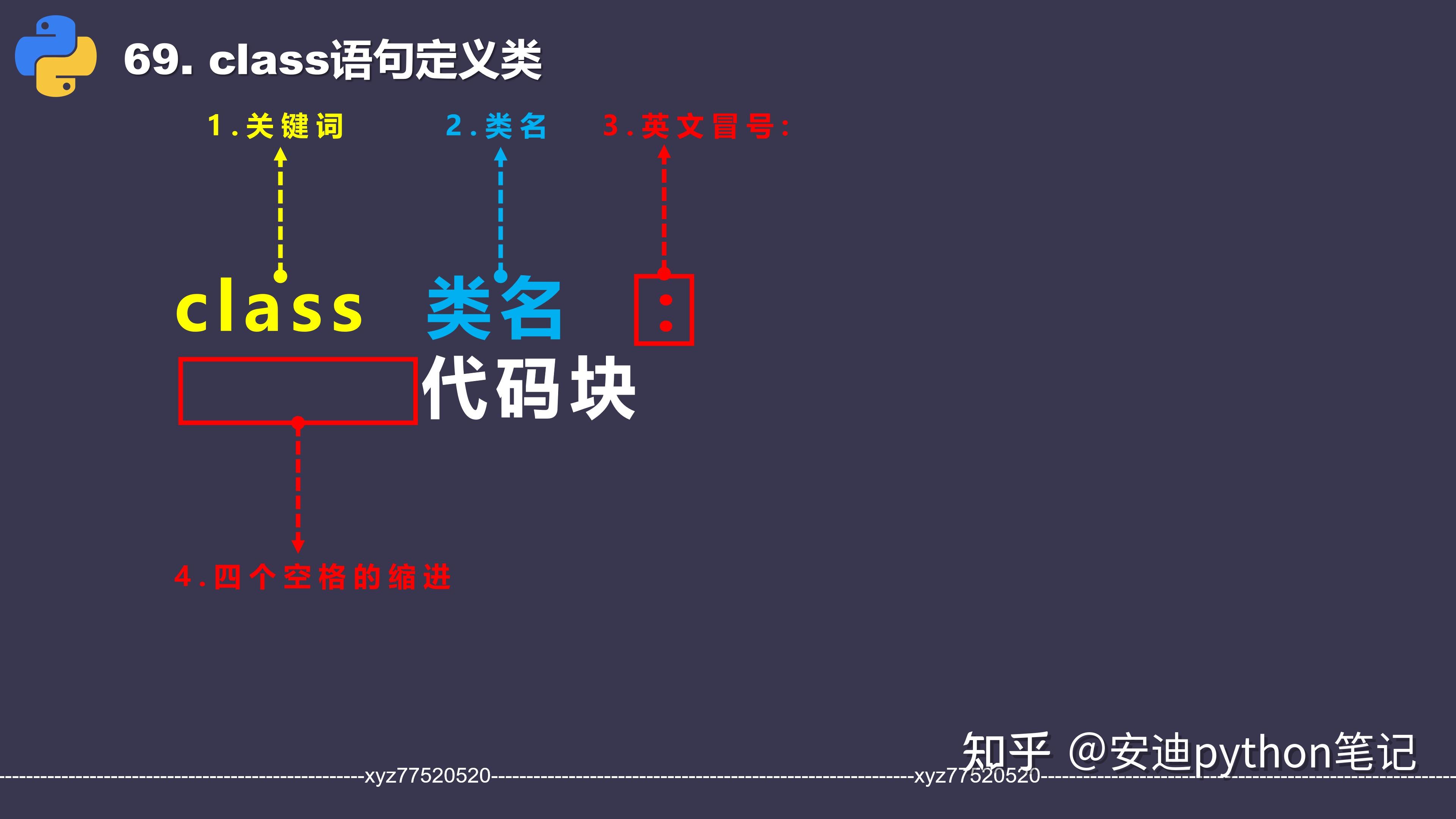 66. Python 类的总结 - 知乎