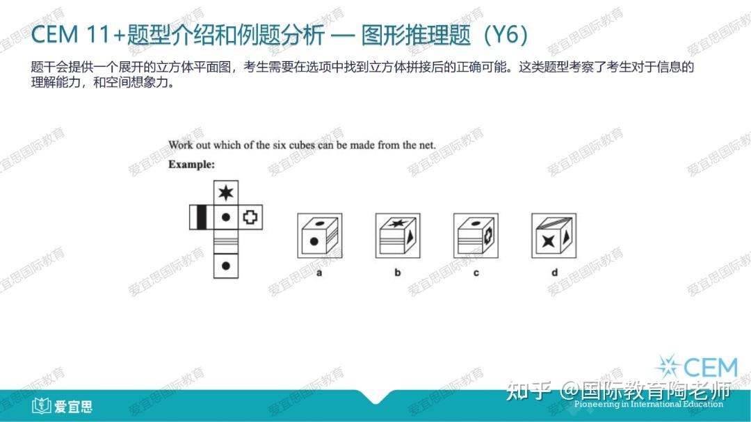 能介绍一下 Yellis Test 吗？ - 知乎