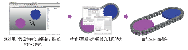 RecurDyn 专用工具包：RecurDyn/Chain - 知乎