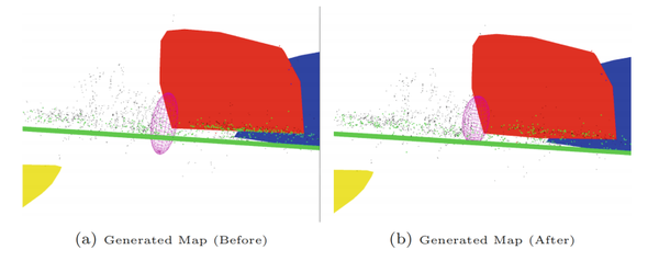 论文精读：Structure Aware SLAM Using Quadrics and Planes - 知乎