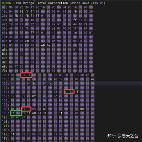 PCIe DPC介绍 - 知乎