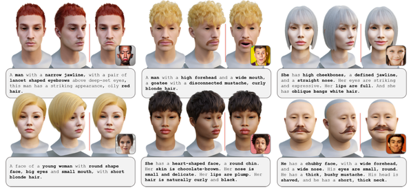 SIGGRAPH2023｜DreamFace：一句话生成 3D 数字人？ - 知乎