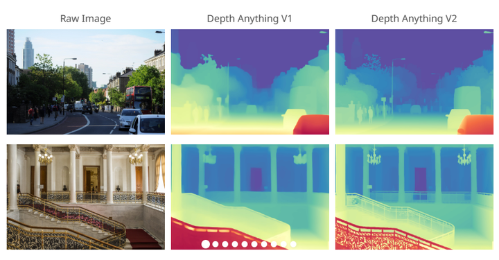Depth Anything v1 and v2 - 知乎