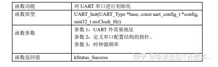 基于imx8m plus开发板全体系开发教程5：Cortex-M7开发 - 知乎