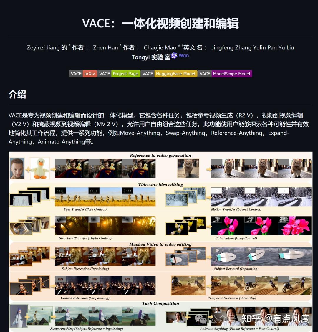 震撼开源！开源界福音！通义万相 Wan2.1-VACE 正式开源！集视频生成与编辑大统一模型！能力强大效果炸天！ - 知乎